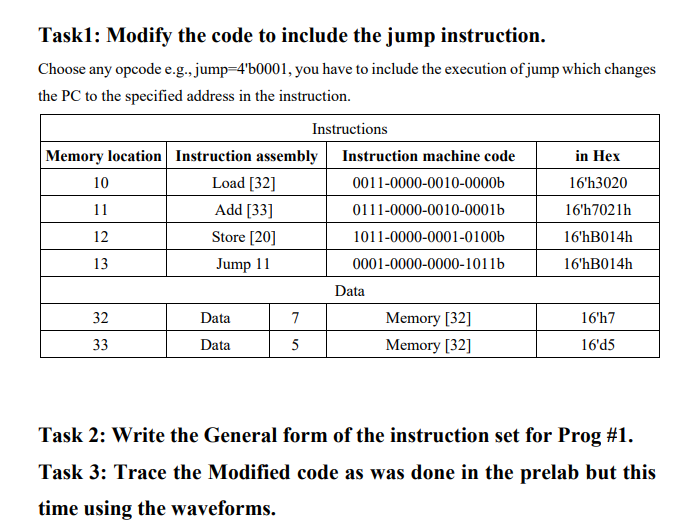 Solved Task1 Modify The Code To Include The Jump