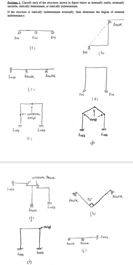 Solved Problem 1: Classify each of the structures shown in | Chegg.com