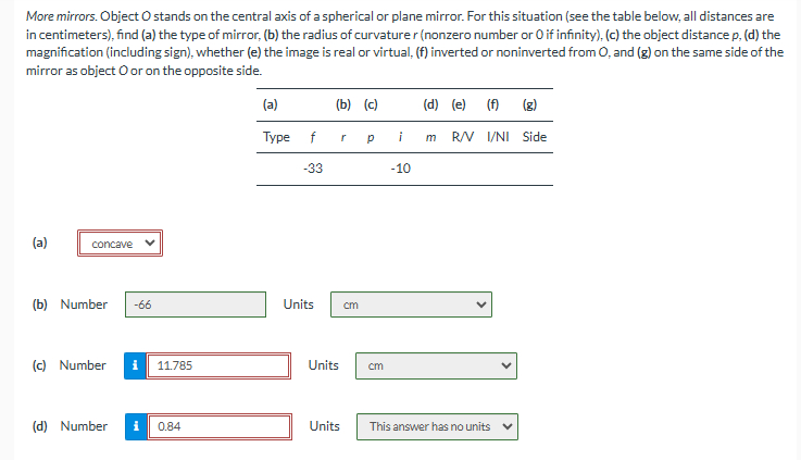 Solved More mirrors. Object O stands on the central axis of | Chegg.com