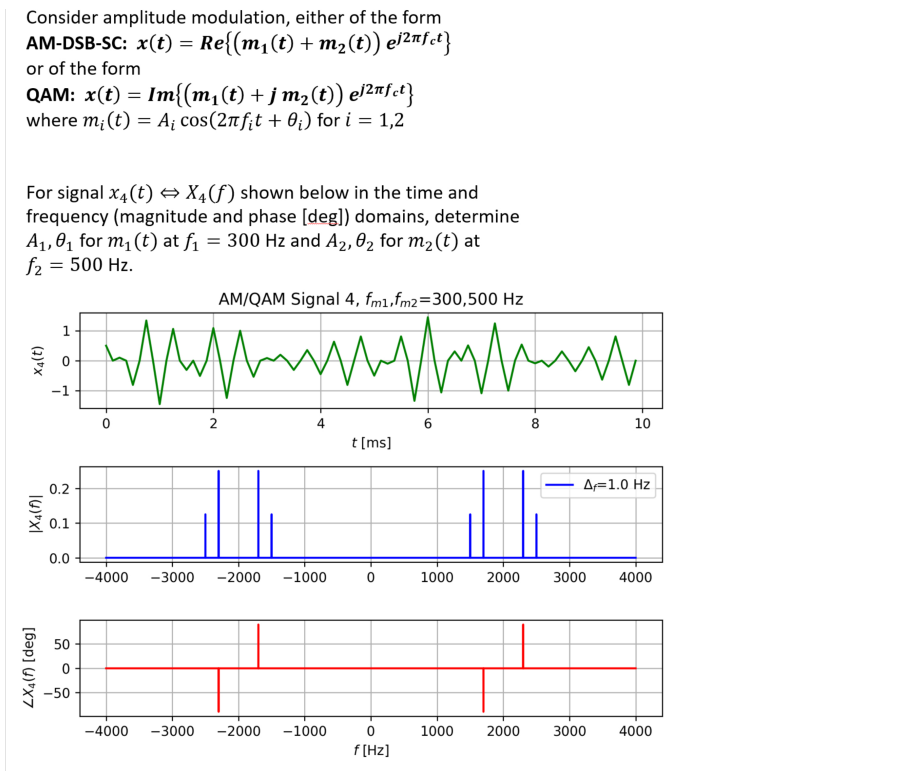 Solved Consider amplitude modulation, either of the form | Chegg.com