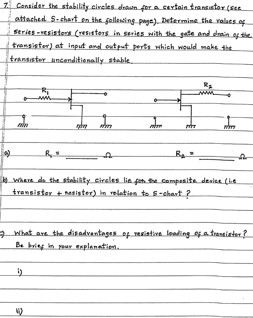 Solved 7!! Consider the stability circles_drawn for a | Chegg.com