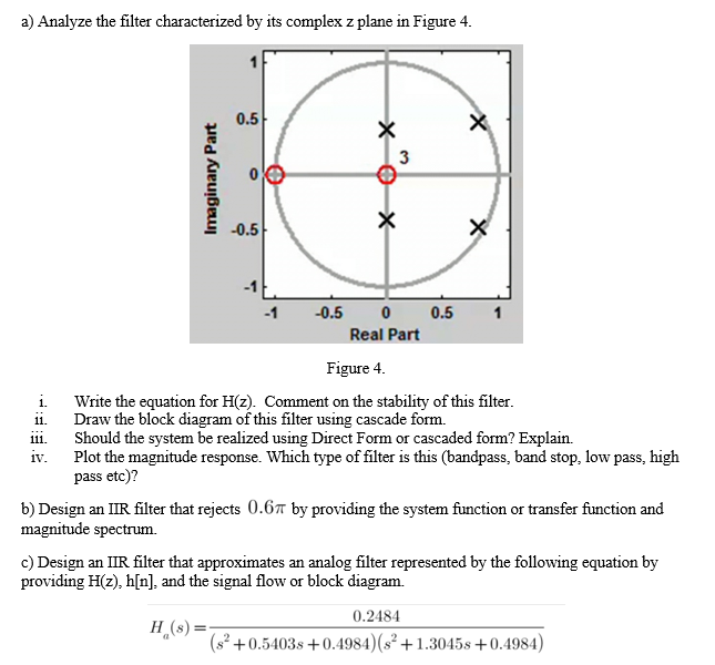 Solved a) Analyze the filter characterized by its complex z | Chegg.com