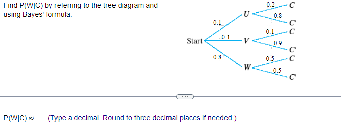 Solved Find the probability by referring to the tree | Chegg.com