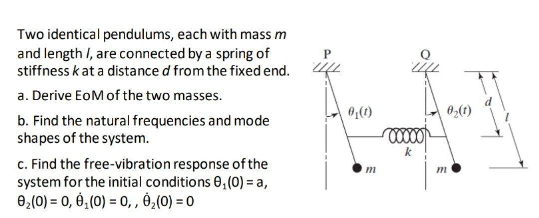 Solved P Two identical pendulums, each with mass m and | Chegg.com