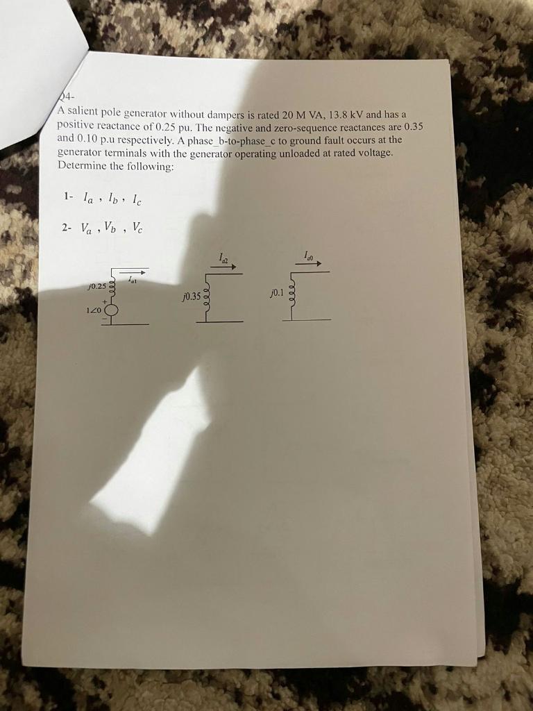 Solved 04- A salient pole generator without dampers is rated | Chegg.com