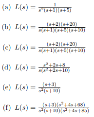 Solved Sketch the root locus with respect to K for the | Chegg.com