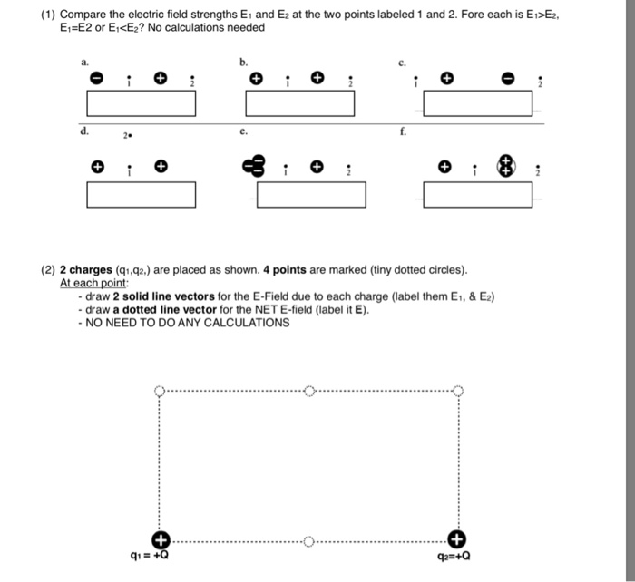 Solved 1) Compare the electric field strengths E1 and E2 at | Chegg.com