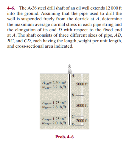 Solved PLEASE PLOT USING MATLAB OR OCTAVE ONLINE Refer to | Chegg.com