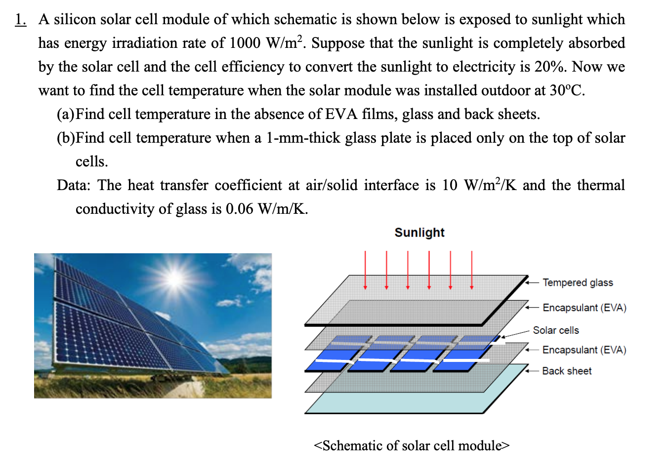 1. A silicon solar cell module of which schematic is | Chegg.com