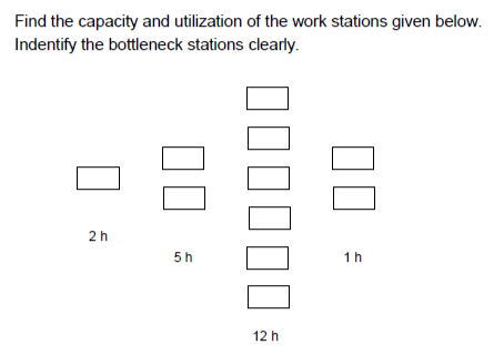 Solved Find the capacity and utilization of the work | Chegg.com