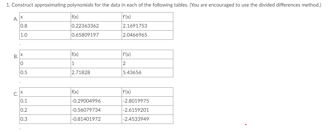 Solved 1. Construct approximating polynomials for the data | Chegg.com