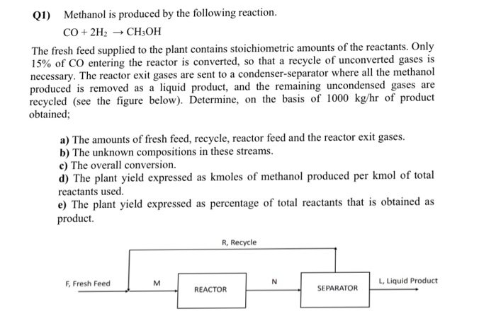Solved Methanol is produced by the following reaction CO + | Chegg.com