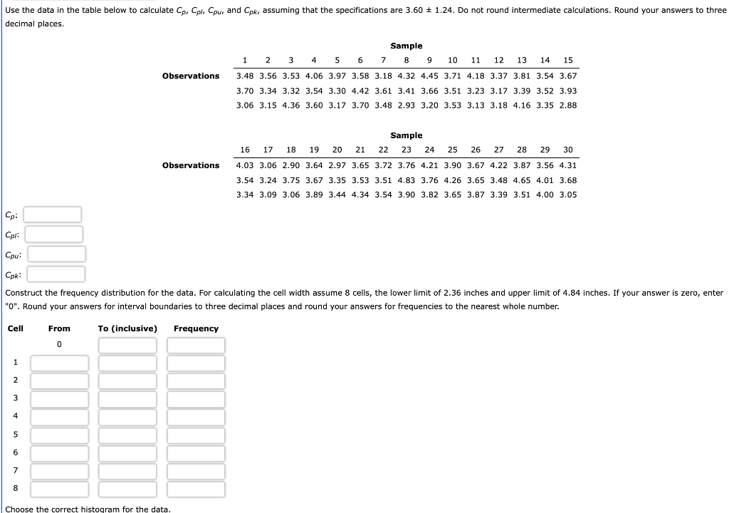 Solved Use the data in the table below to calculate Cp, Cpl | Chegg.com