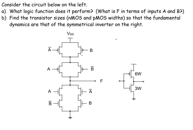 Solved Consider the circuit below on the left. a) What logic | Chegg.com