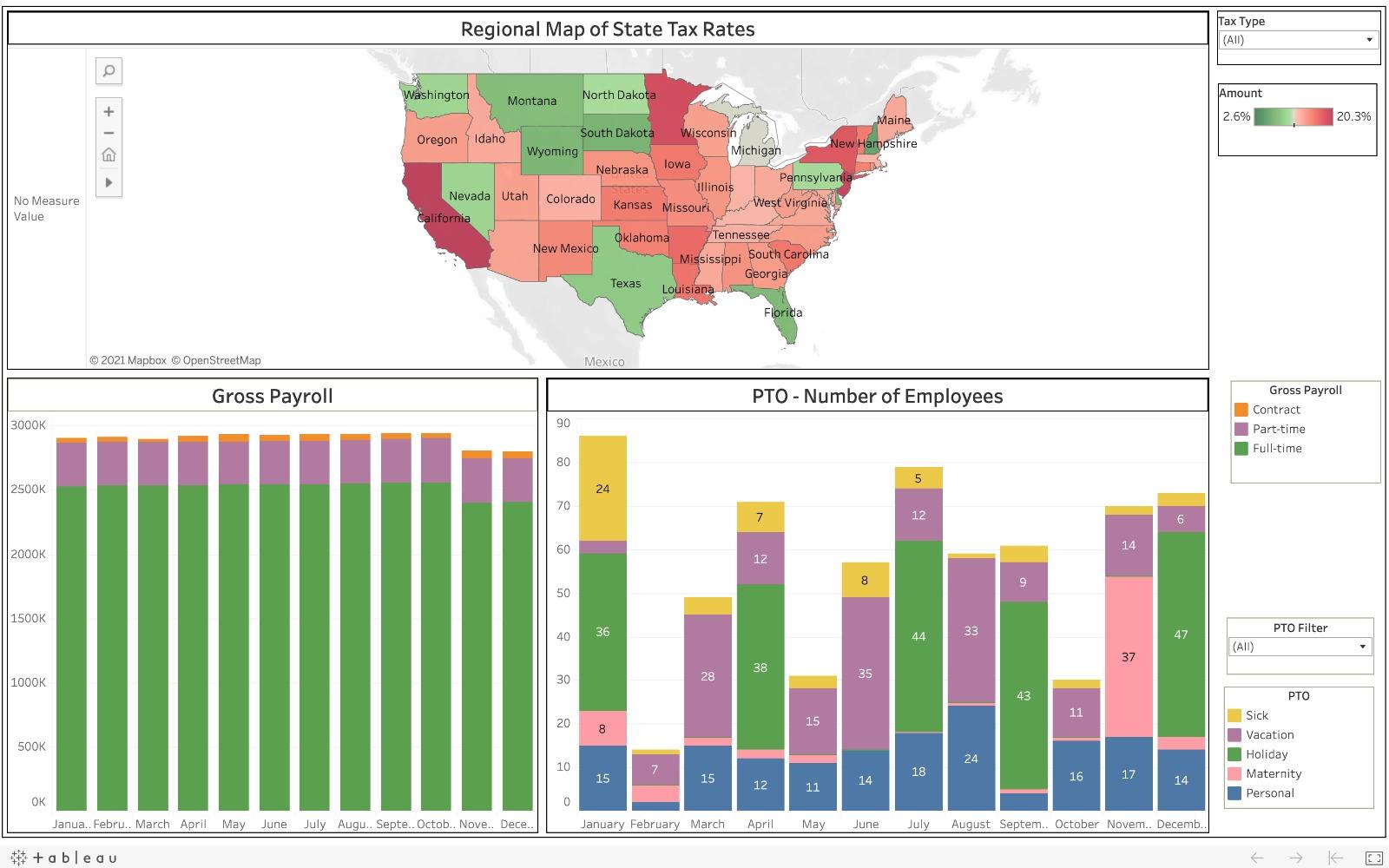 Chapter 9 Homework Assignment Saved Help Save 10 | Chegg.com