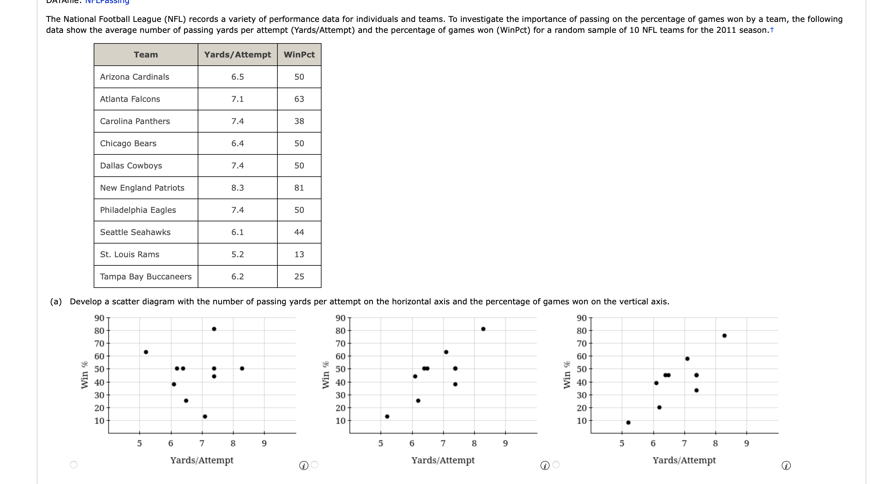Solved \begin{tabular}{|l|c|c|} \hline \multicolumn{1}{|c|}{ | Chegg.com
