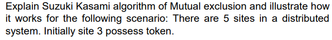 Solved Explain Suzuki Kasami algorithm of Mutual exclusion | Chegg.com