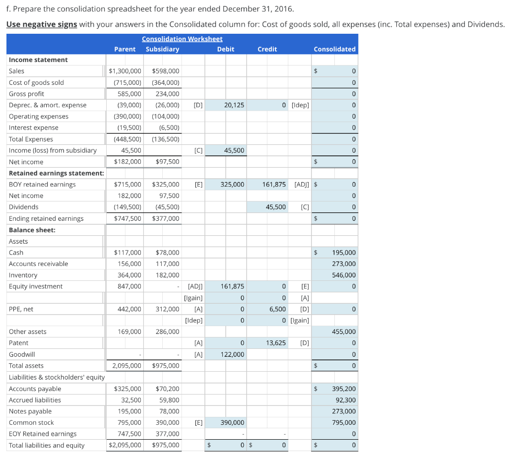 Solved Prepare consolidation spreadsheet for intercompany | Chegg.com
