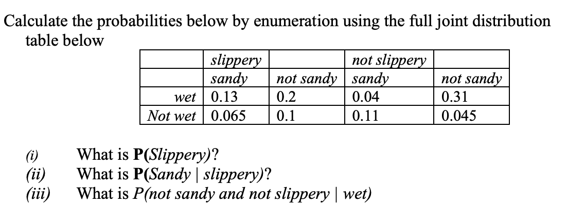 Solved Calculate the probabilities below by enumeration | Chegg.com
