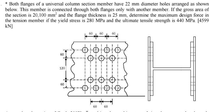 Both flanges of a universal column section member | Chegg.com