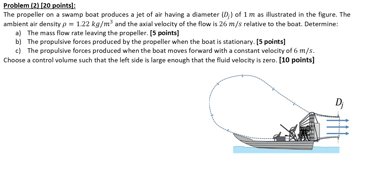 Solved = Problem (2) [20 points]: The propeller on a swamp | Chegg.com