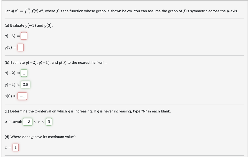 Solved Let g(x)=∫−3xf(t)dt, where f is the function whose | Chegg.com