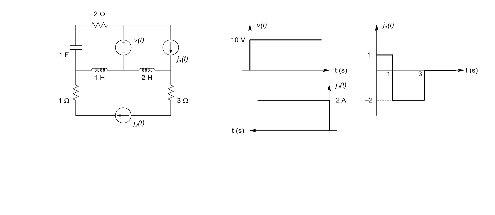 Solved Determine the current change through the 2 H coil for | Chegg.com