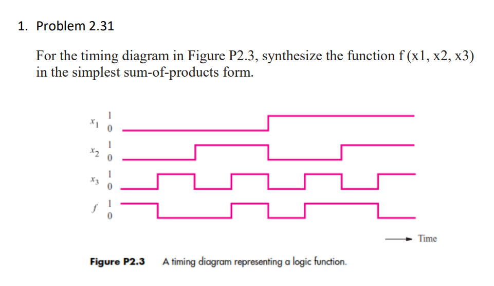Problem 1 - ﻿please solve with work shown | Chegg.com