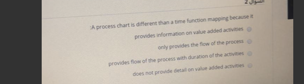 Solved النسو :A process chart is different than a time | Chegg.com