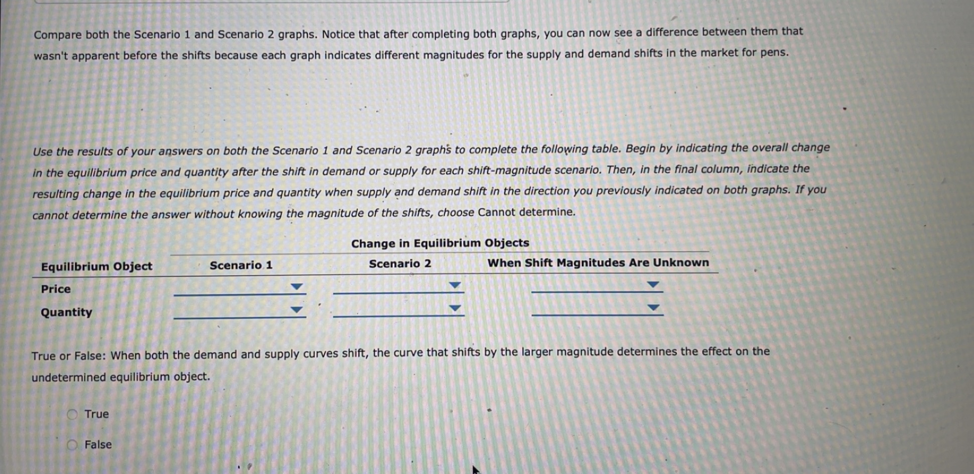 Next, complete the following graph, labeled | Chegg.com