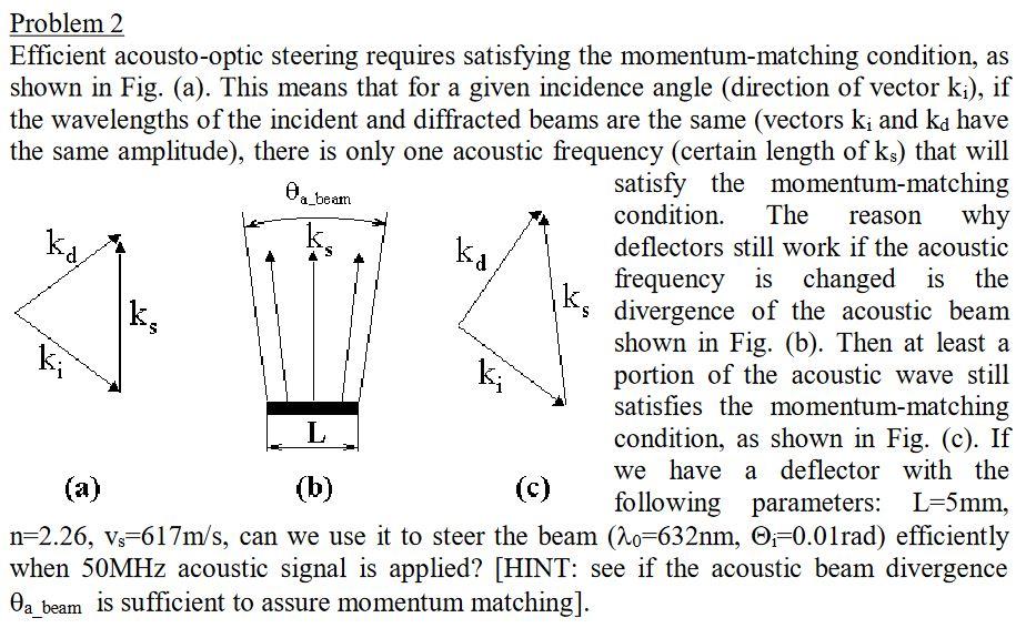 Efficient acousto-optic steering requires satisfying | Chegg.com