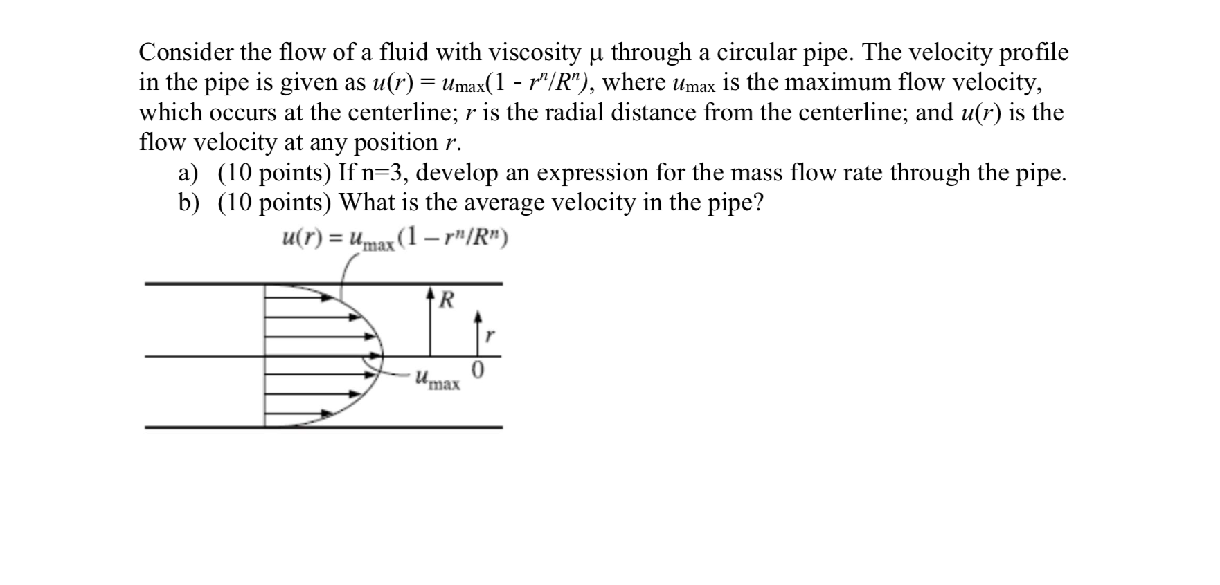 Solved Consider the flow of a fluid with viscosity u through | Chegg.com