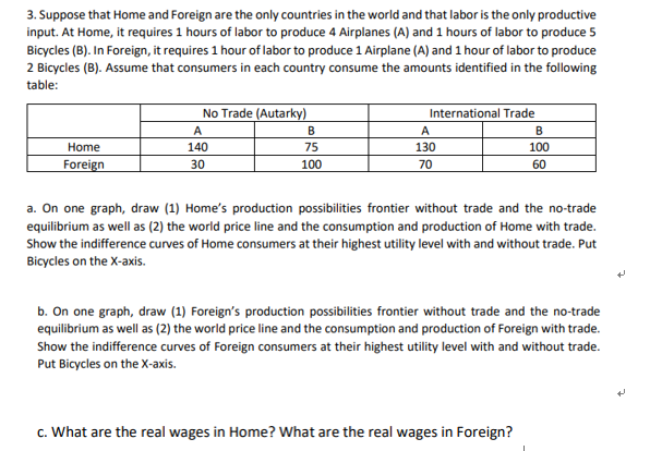 Solved 3. Suppose that Home and Foreign are the only | Chegg.com