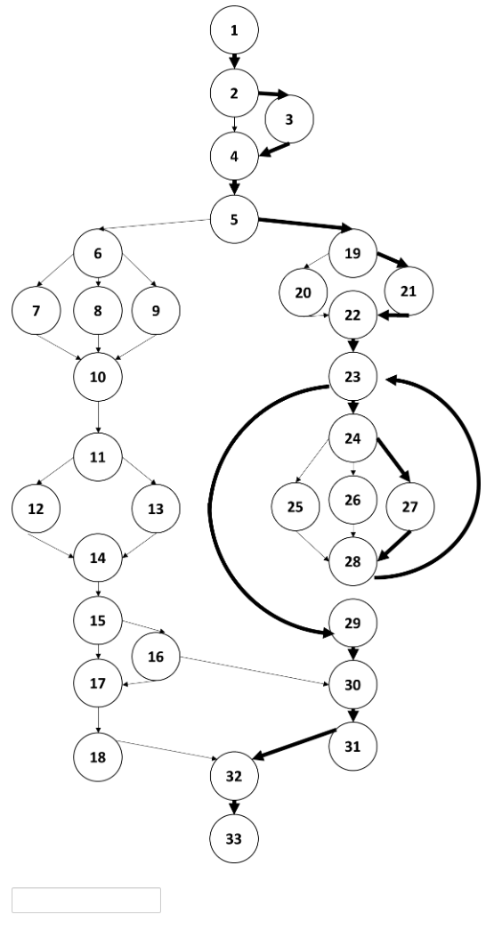 Solved 7. Use the below flowgraph. What is the v of this | Chegg.com