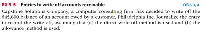 Solved EX 9-5 Entries to write off accounts receivable OBJ. | Chegg.com