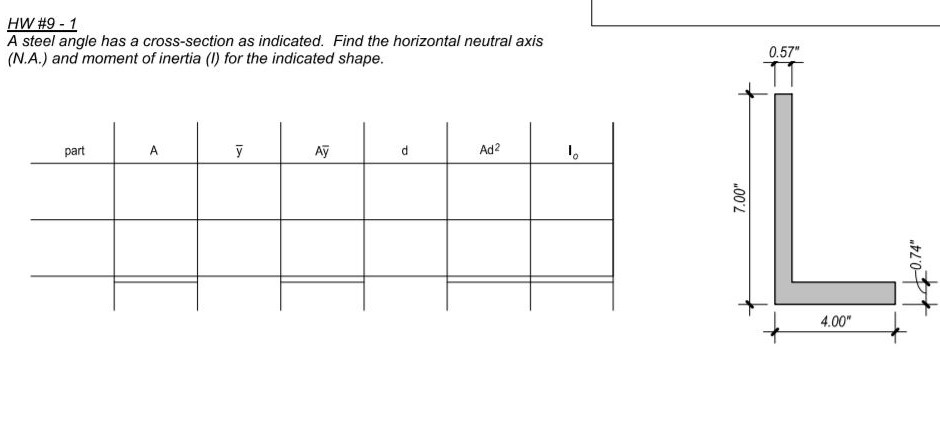 Solved HW #9 - 1 A steel angle has a cross-section as | Chegg.com
