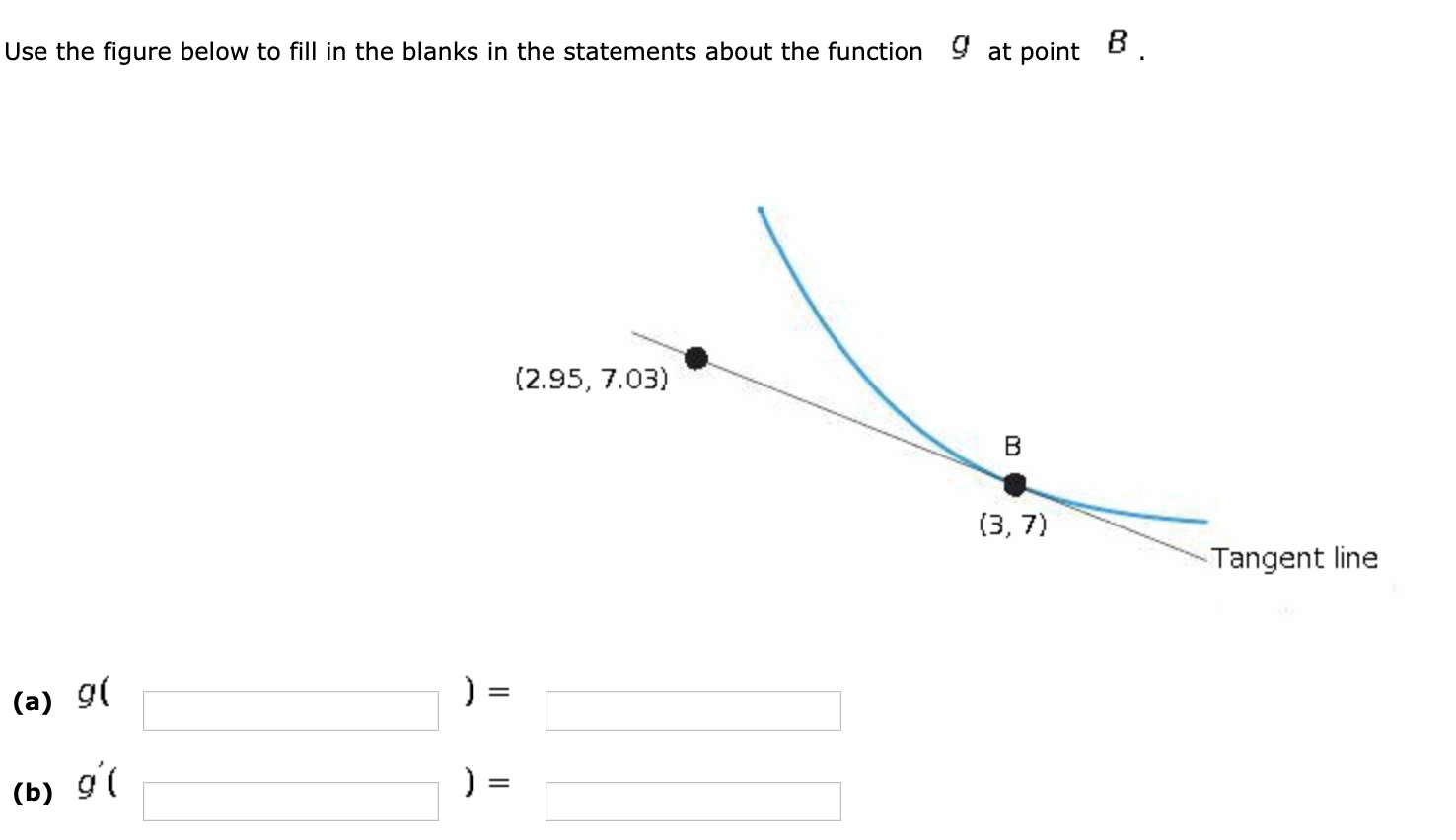 Solved Use the figure below to fill in the blanks in the | Chegg.com