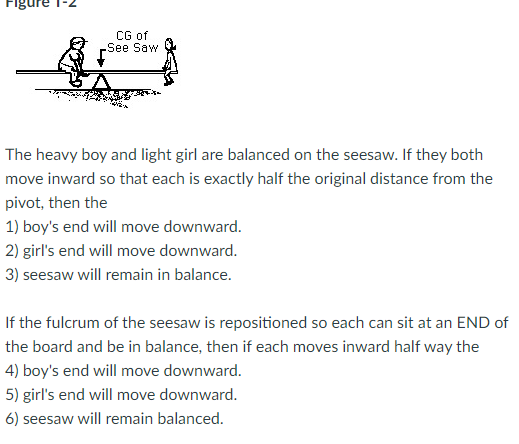 [Solved]: The heavy boy and light girl are balanced on the