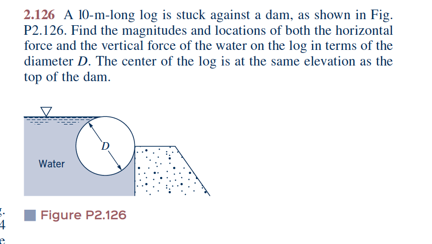 Solved 2.126 A 10-m-long log is stuck against a dam, as | Chegg.com