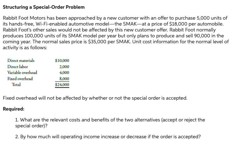 Solved Structuring a Special-Order Problem Rabbit Foot | Chegg.com