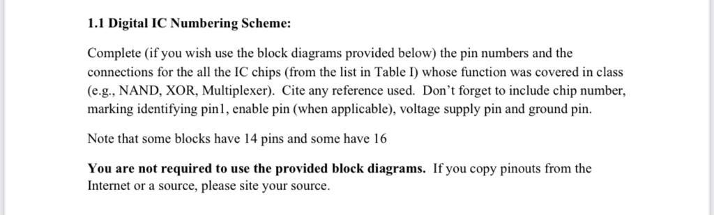 Solved 1.1 Digital IC Numbering Scheme: Complete (if you | Chegg.com