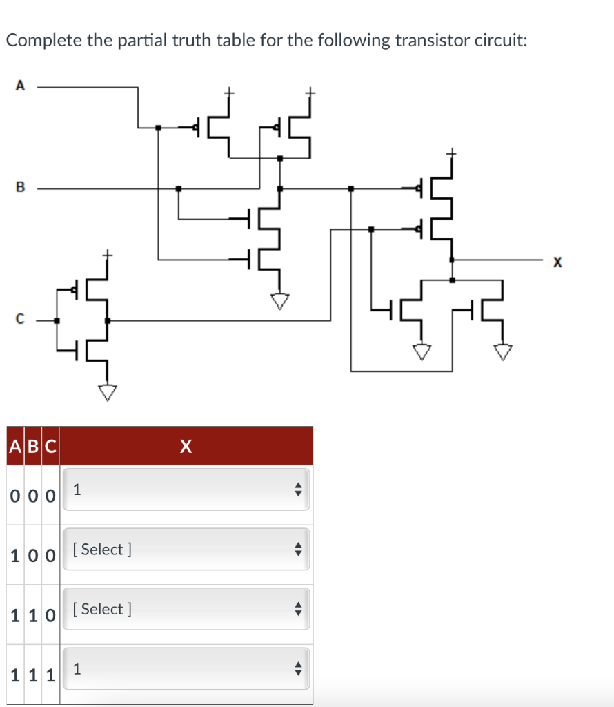 Solved Complete the partial truth table for the following | Chegg.com