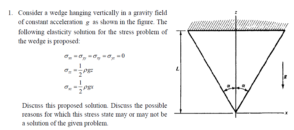 Solved Z 1. Consider a wedge hanging vertically in a gravity | Chegg.com