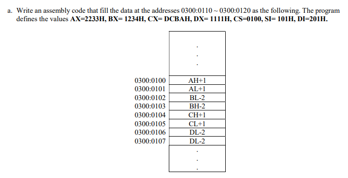 a. Write an assembly code that fill the data at the | Chegg.com