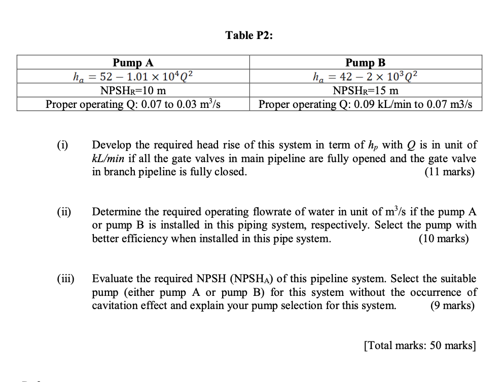 Solved Problem 2: (a) Water at temperature of 20∘C in | Chegg.com
