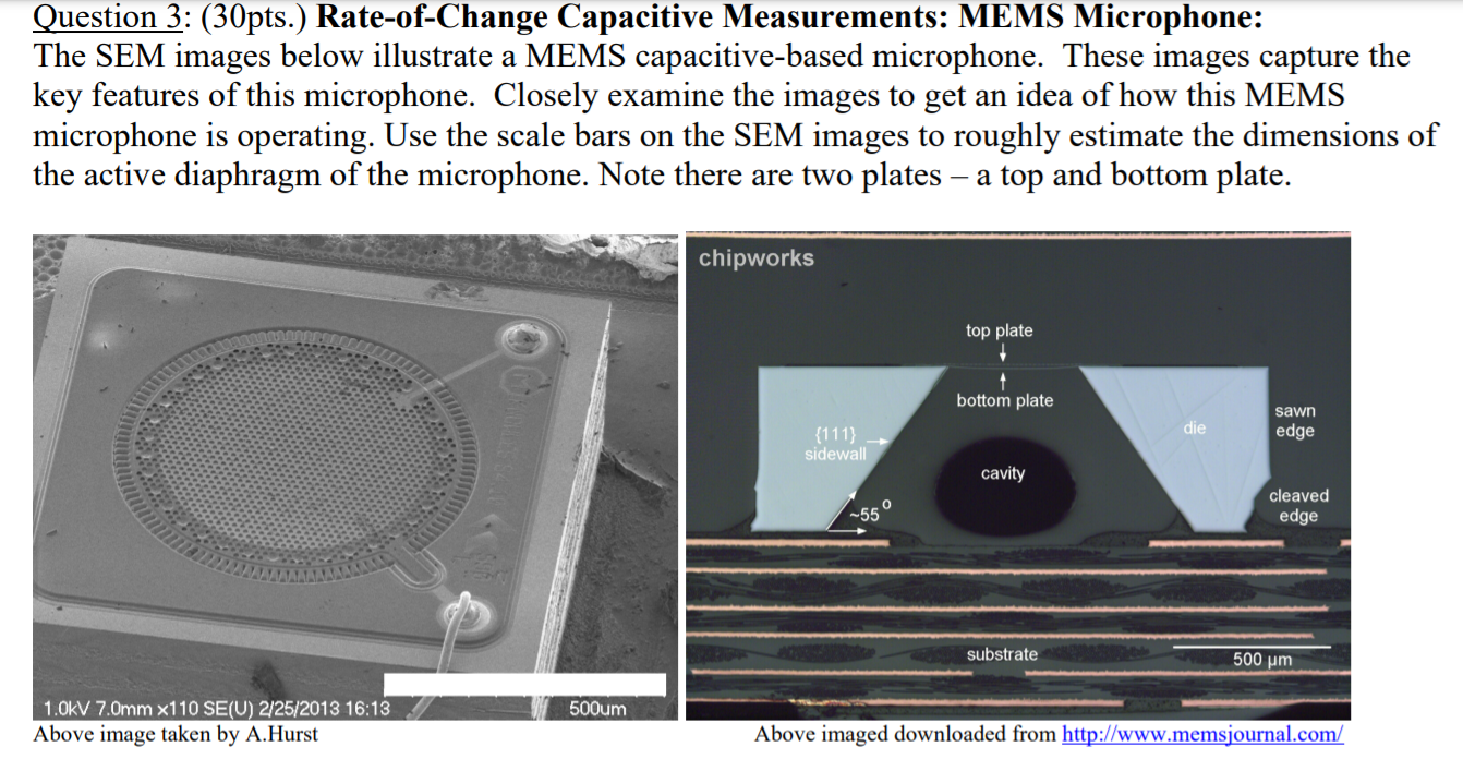 Question 3: (30pts.) Rate-of-Change Capacitive | Chegg.com