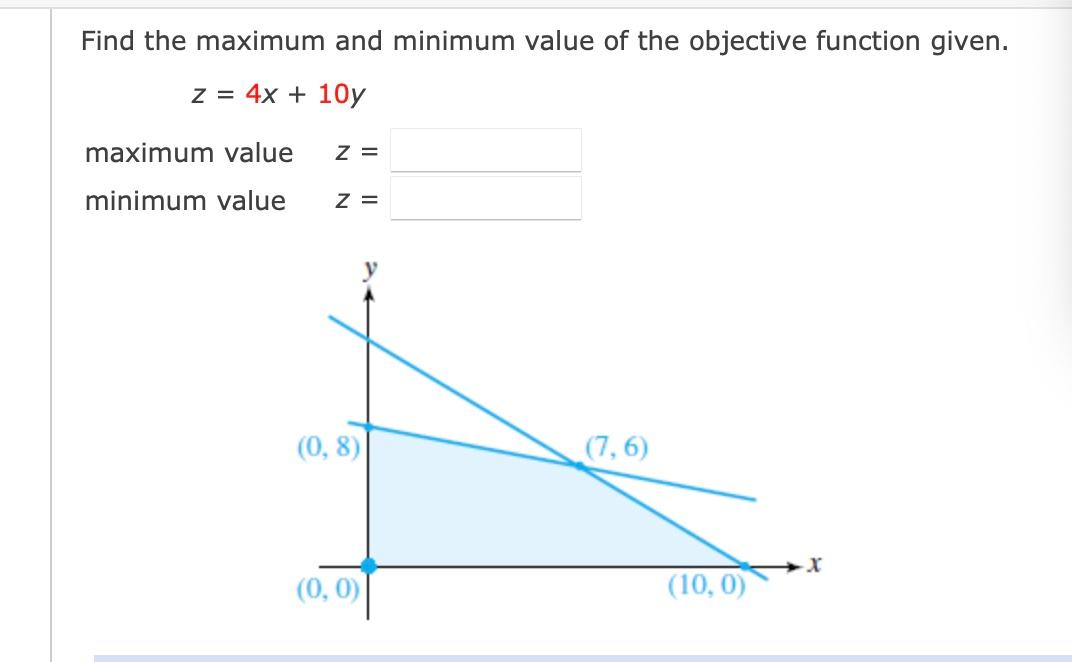 Solved Find the maximum and minimum value of the objective | Chegg.com