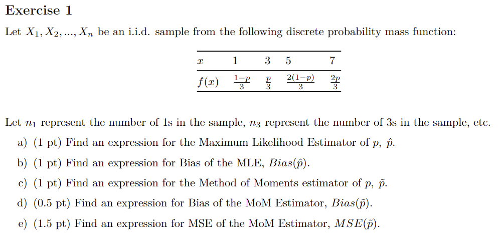 Exercise 1 Let X1, X2, ..., Xn be an i.i.d. sample | Chegg.com Exercise 1 Let X1, X2, ..., Xn be an i.i.d. sample | Chegg.com