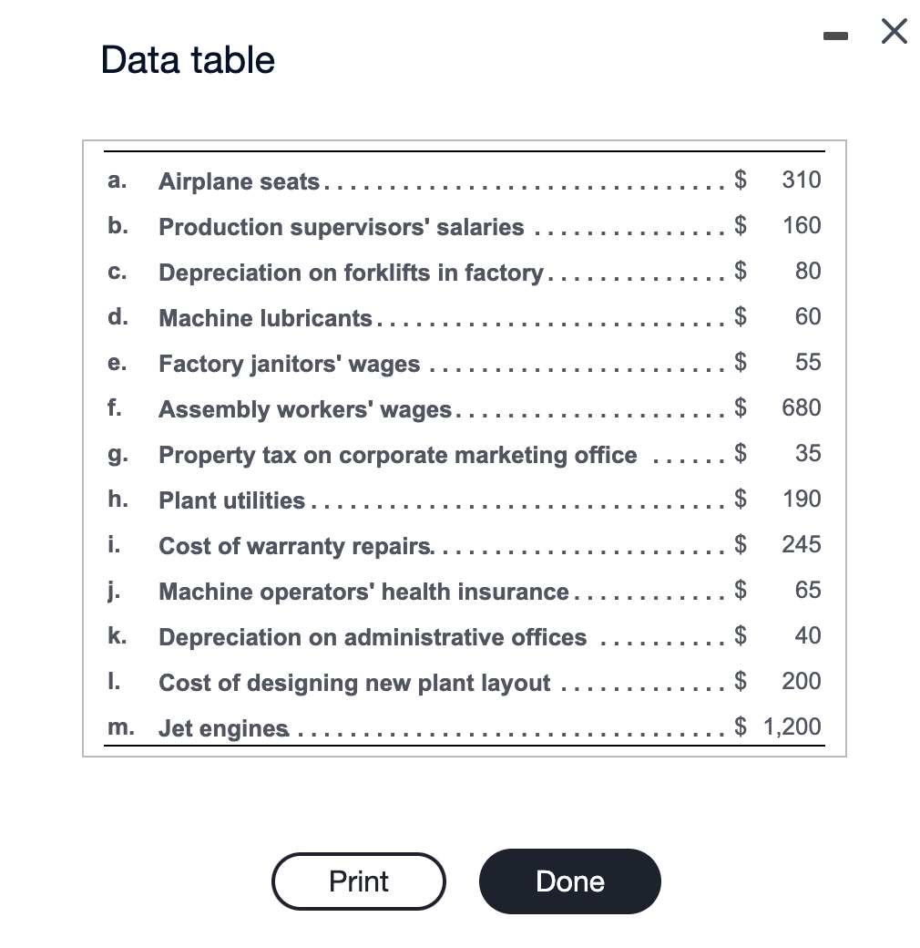 Data table | Chegg.com