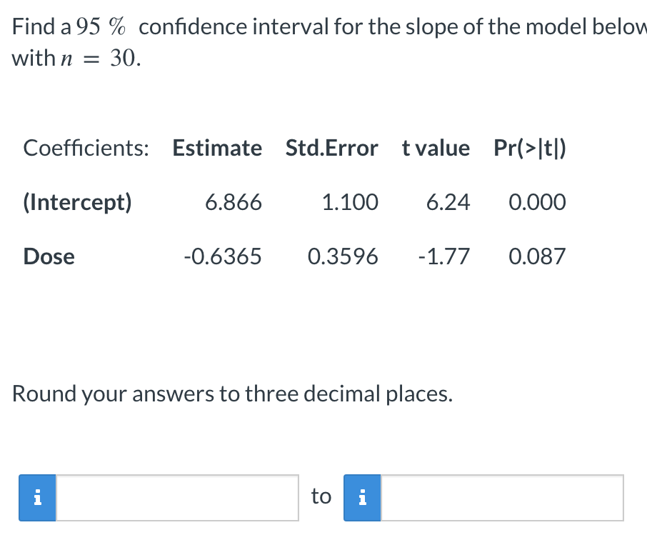 Solved Find a 95% confidence interval for the slope of the | Chegg.com